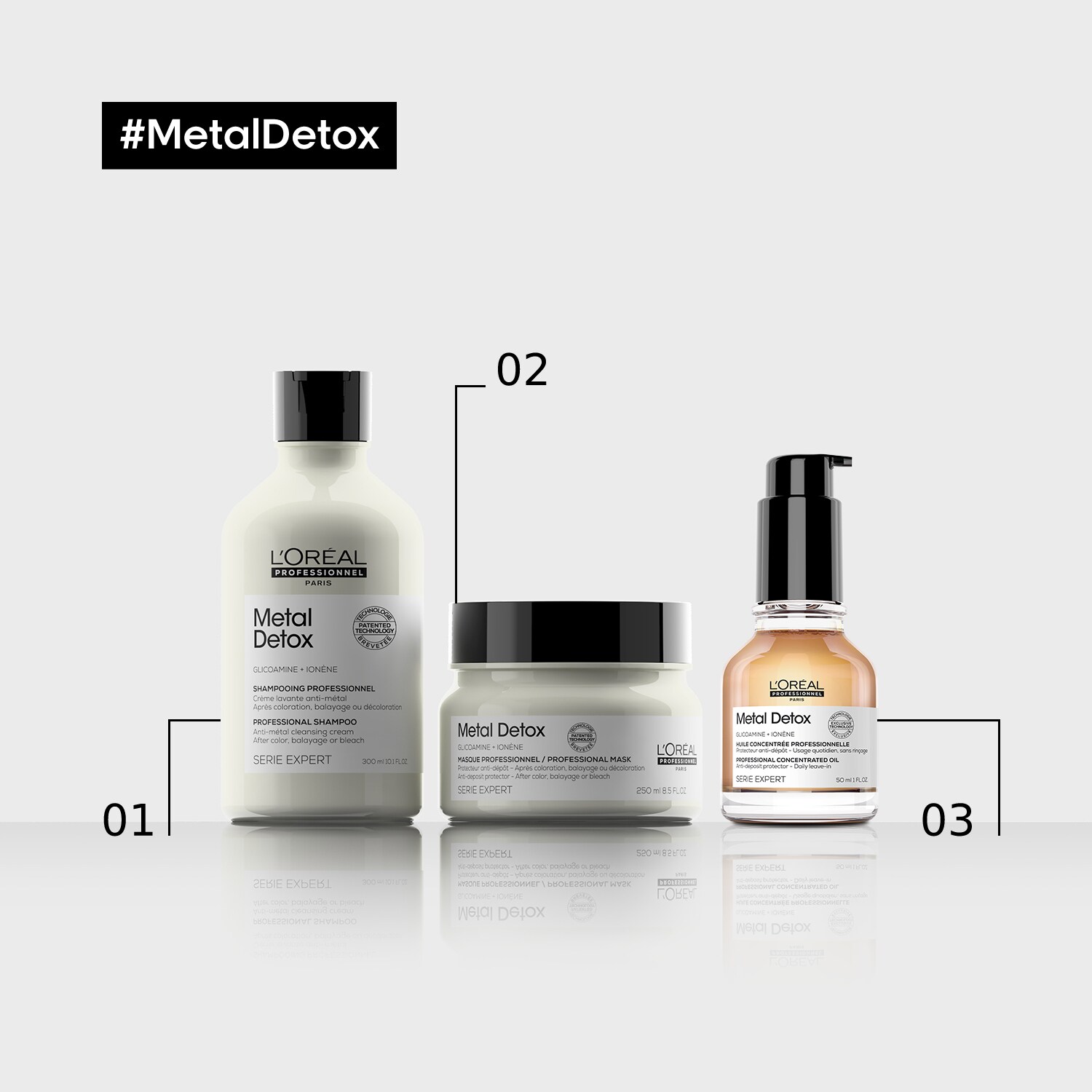 Metal Detox Shampoo - Metal arındırıcı şampuan L'Oréal Professionnel ≡ ...