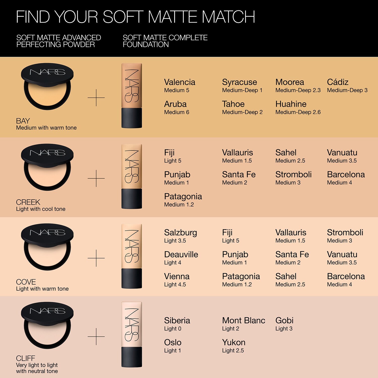 Soft Matte Advanced Perfecting Powder - Pudra NARS ≡ SEPHORA